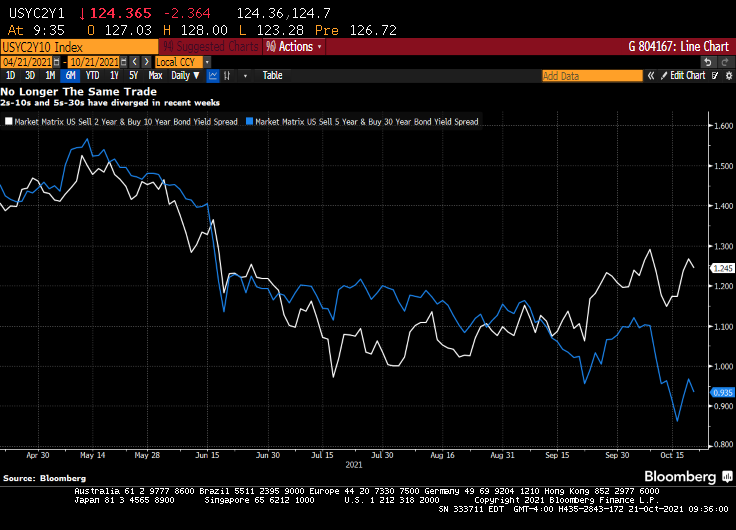 dsdsdsdsd – Confounded Interest – Anthony B. Sanders