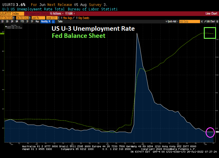 US Treasury Secretary Yellen Says Signs of US Recession Aren’t in Sight ...