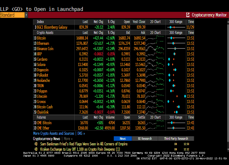 104 Days Later! US 10Y-2Y Yield Curve Remains Inverted For 104 Staight ...