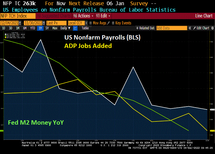 Strange Days! Fed Remittances Due To Treasury Skyrockets As Fed ...