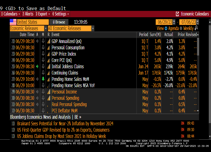 US Q1 GDP Revision Jumps To 2.0% QoQ On Net Trade Jump, Responsible For ...