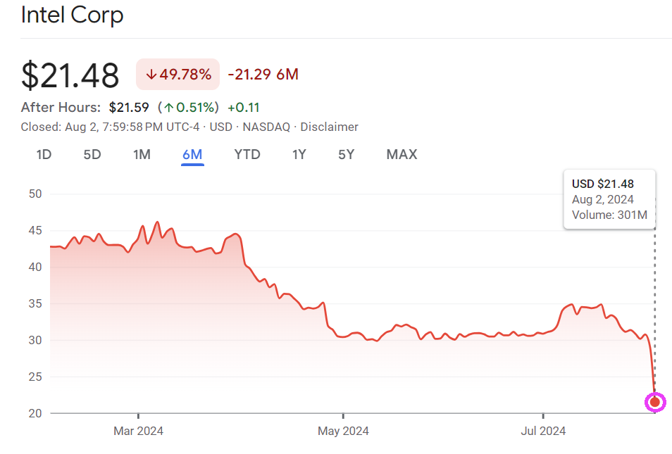 Confounded Interest – Anthony B. Sanders – Financial Markets And Real ...