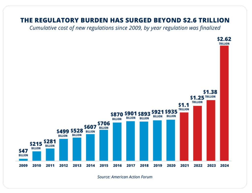 Confounded Interest – Anthony B. Sanders – Financial Markets And Real ...