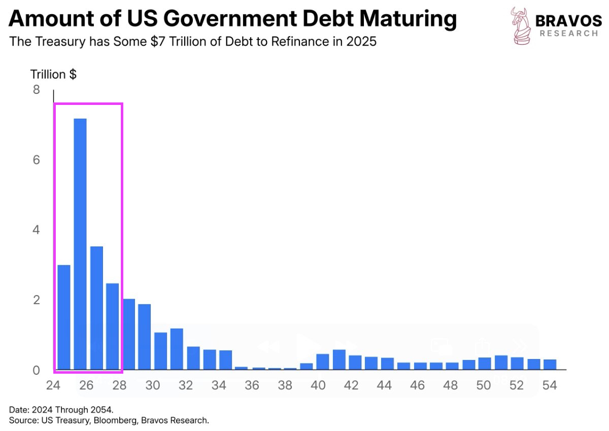 Confounded Interest – Anthony B. Sanders – Financial Markets And Real ...